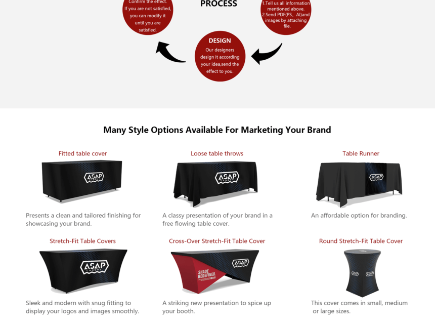 Round Fitted Table Covers | Trade Show Table Cover