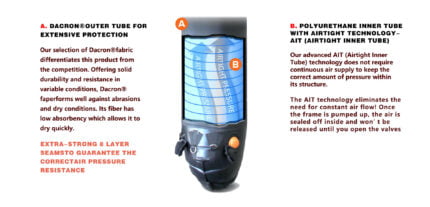 13x13ft Inflatable Pop Up Canopy Tents